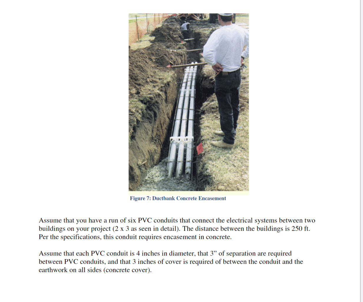 Solved Assume that you have a run of six PVC conduits that | Chegg.com