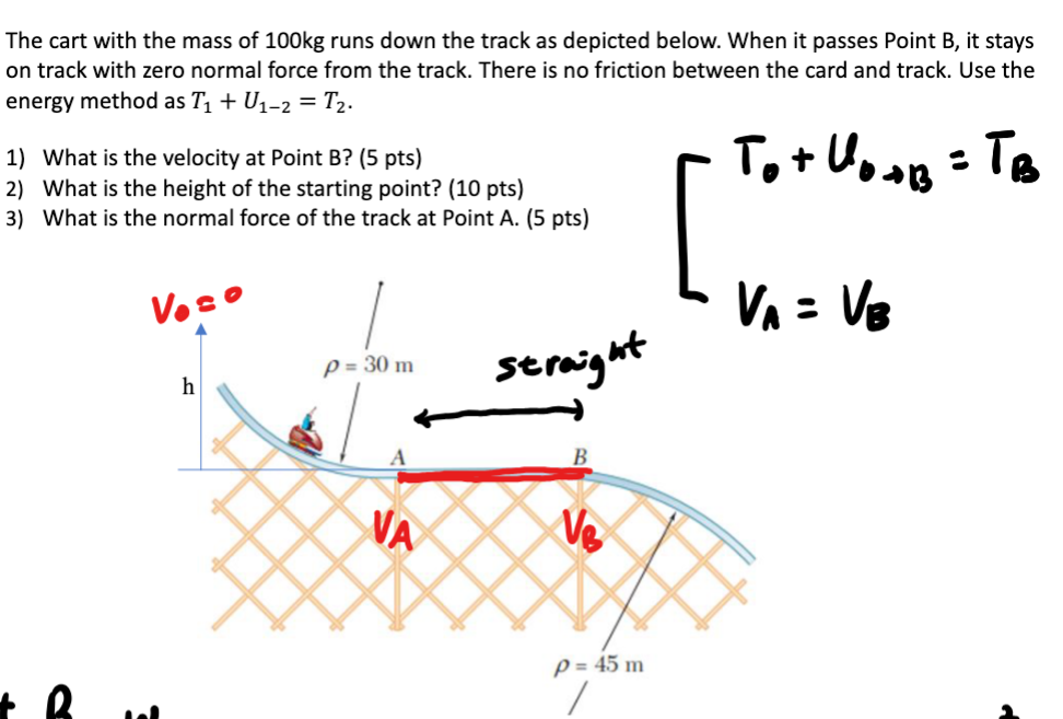 Solved The cart with the mass of 100kg runs down the track | Chegg.com