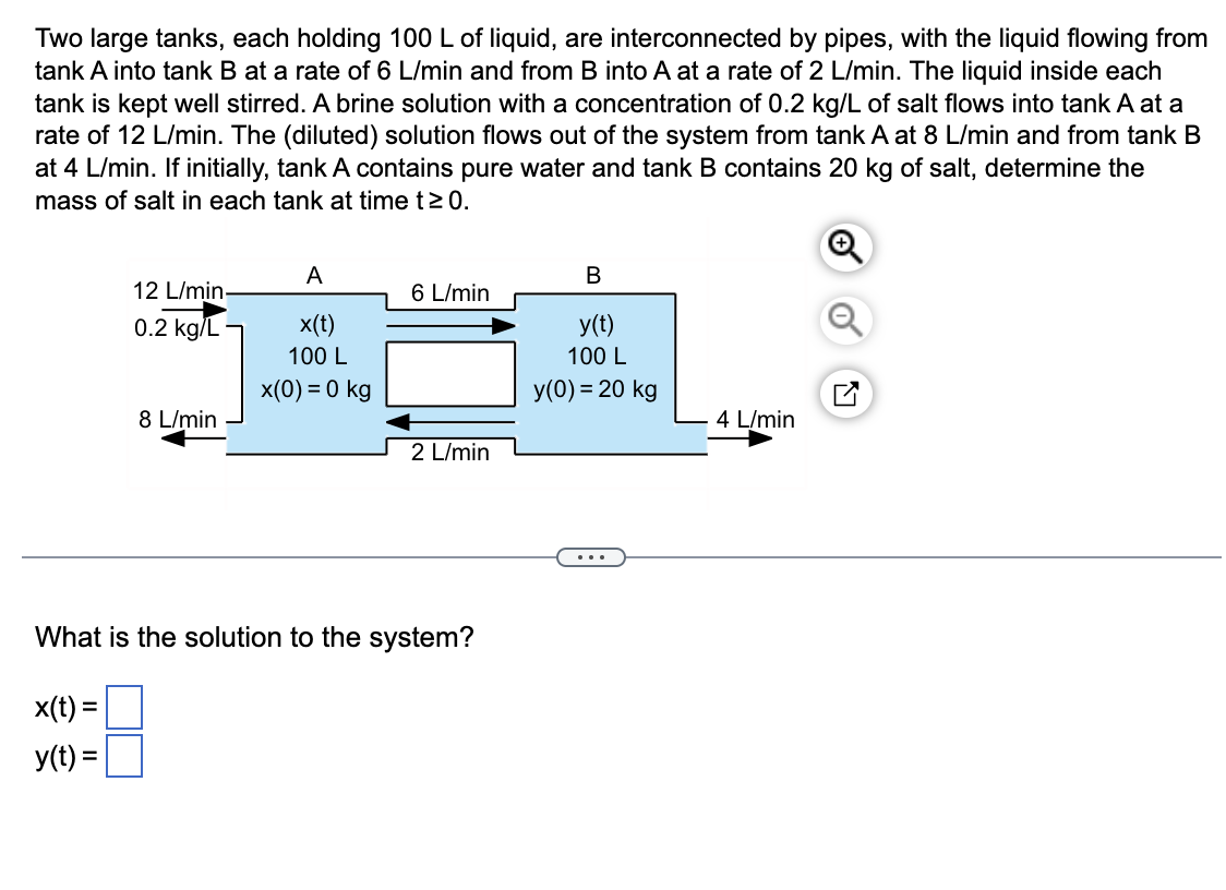 Solved Two large tanks, each holding 100 L of liquid, are | Chegg.com