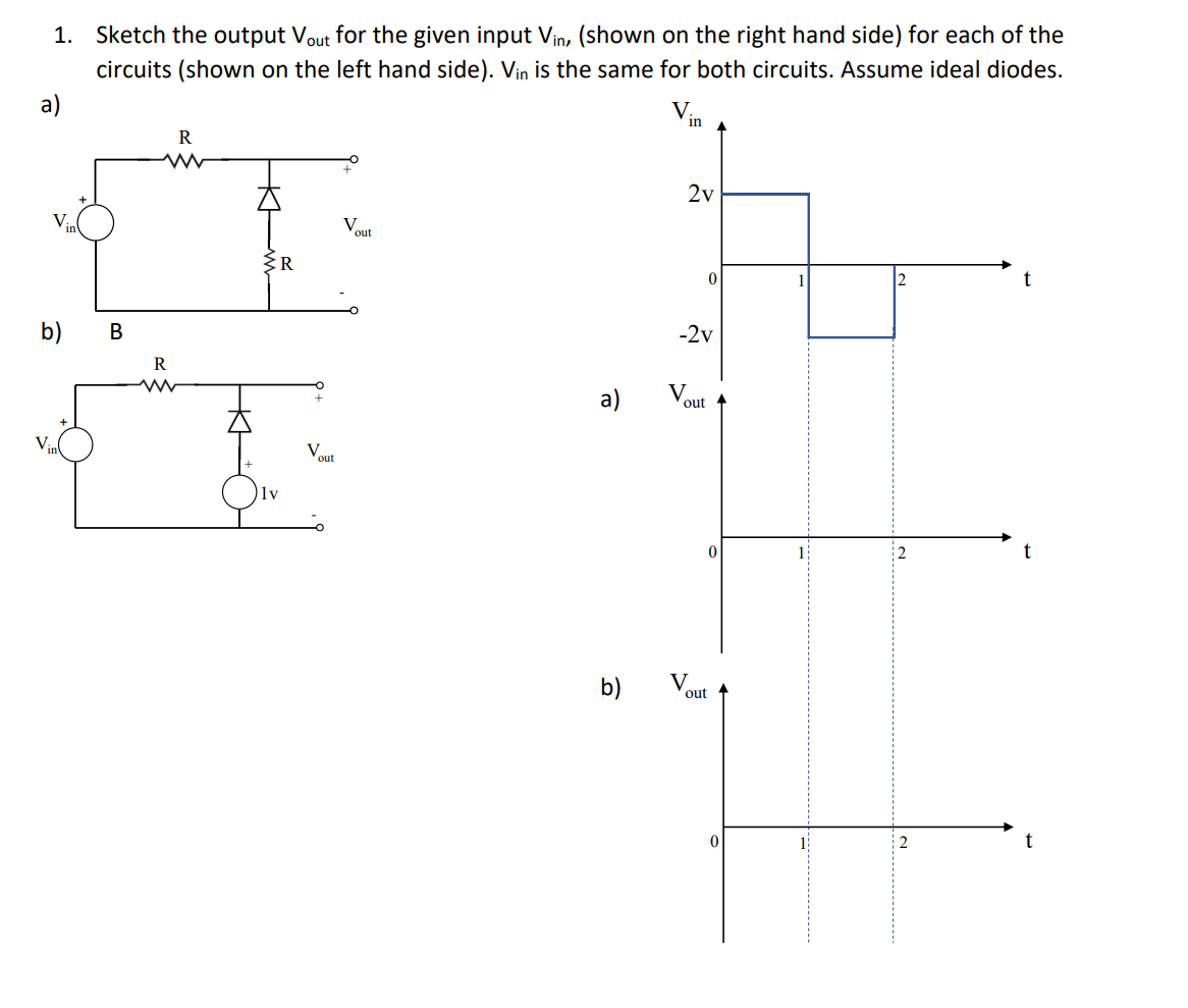 Solved 1. Sketch the output Vout for the given input Vin, | Chegg.com