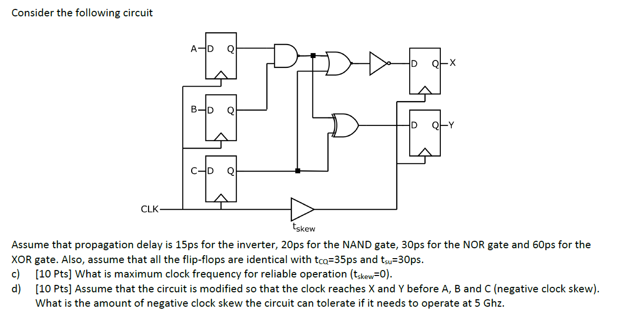 Solved Consider the following circuit A-D Q OEX B-D QEY CLK | Chegg.com