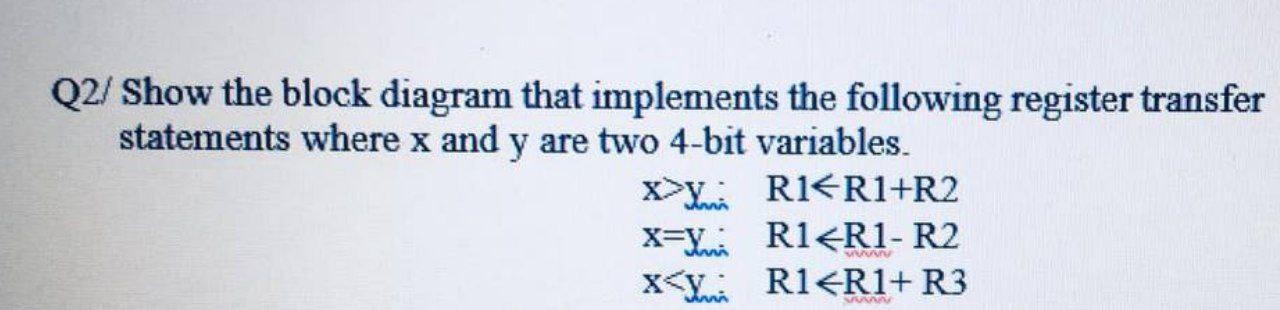 Solved Q2/ Show the block diagram that implements the | Chegg.com