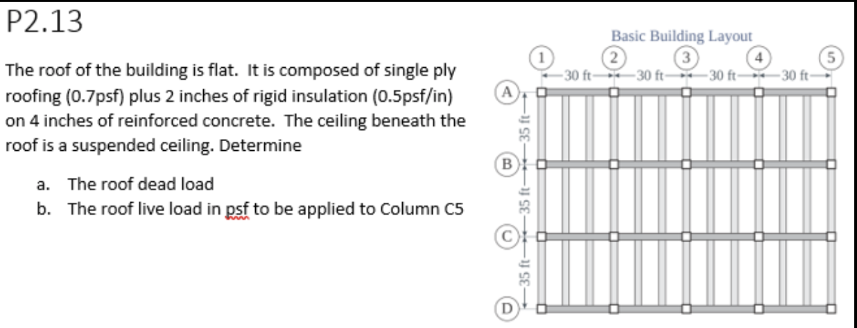Solved The roof of the building is flat. It is composed of | Chegg.com
