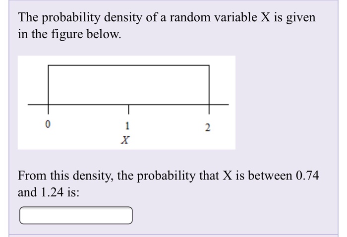 Solved The probability density of a random variable X is | Chegg.com