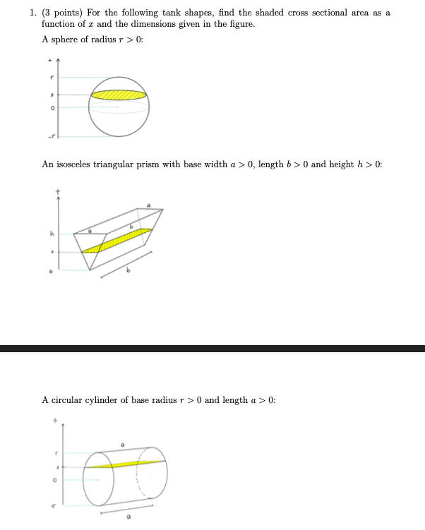 Solved 1. (3 points) For the following tank shapes, find the | Chegg.com