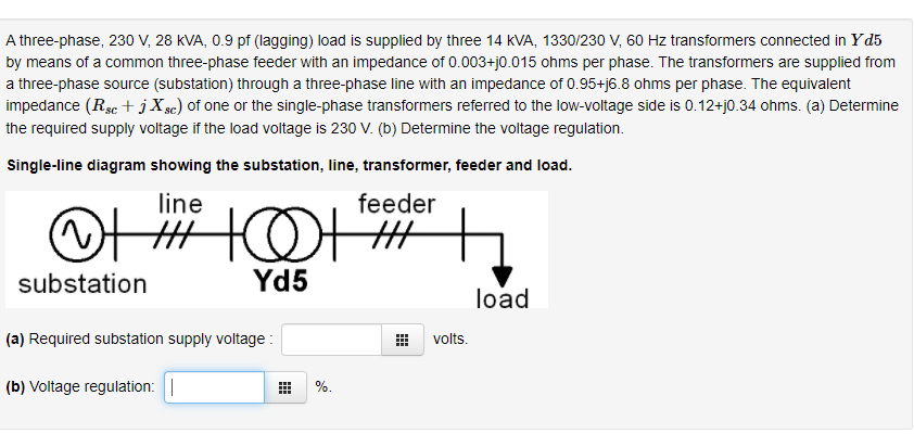 Solved A three-phase, 230 V, 28 KVA, 0.9 pf (lagging) load | Chegg.com