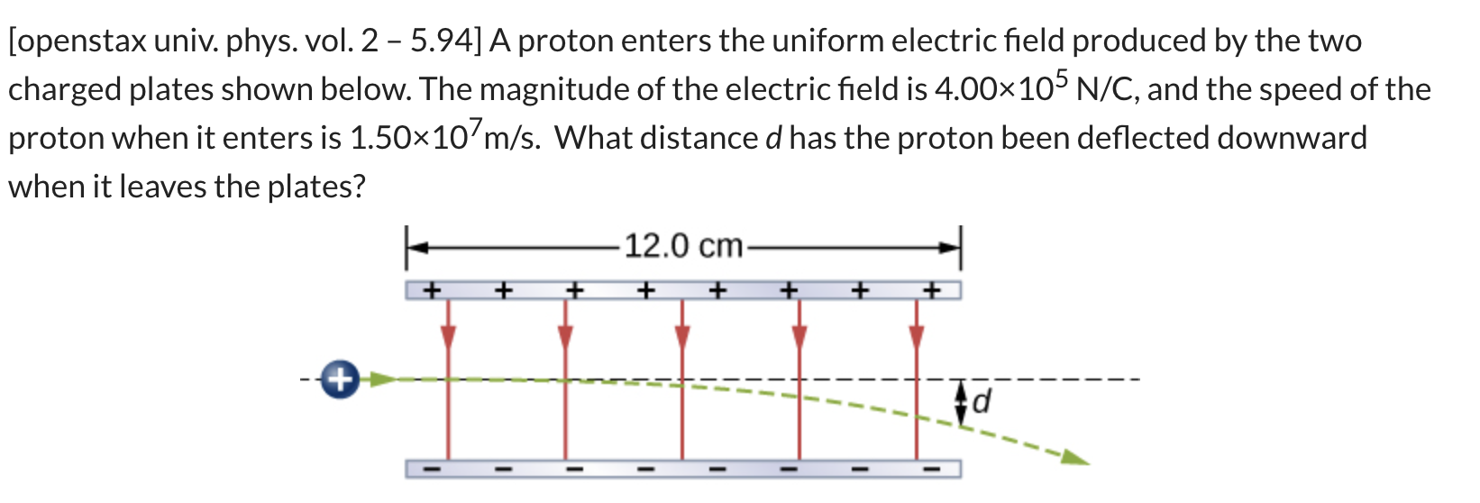 Solved [openstax univ. phys. ﻿vol. 2 - 5.94] ﻿A proton | Chegg.com