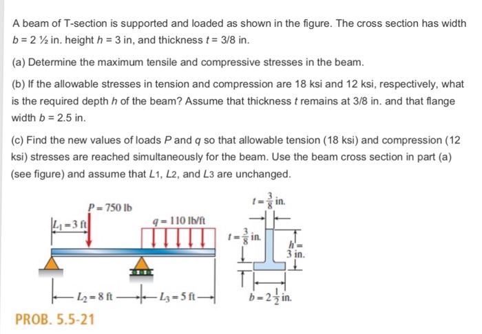 Solved A beam of T-section is supported and loaded as shown | Chegg.com
