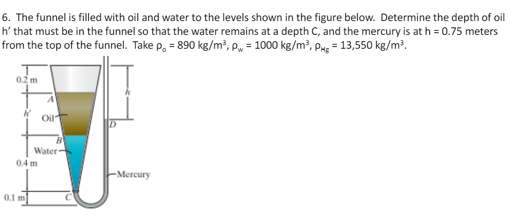 Solved 6. The funnel is filled with oil and water to the | Chegg.com