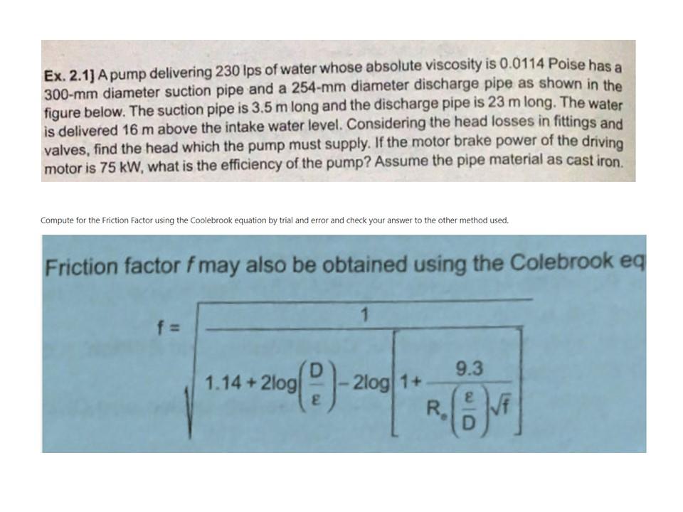 Solved Compute for the Friction Factor using the | Chegg.com