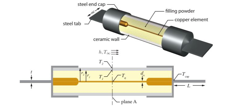 Solved Given the fuse figure below, draw and carefully label | Chegg.com