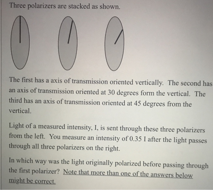 Solved Three polarizers are stacked as shown. The first has | Chegg.com