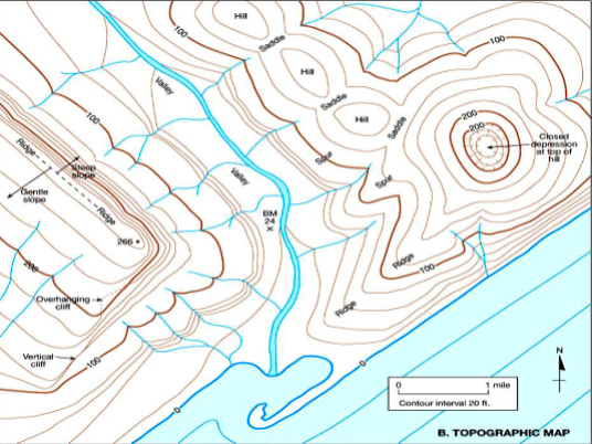 Solved Note the north arrow, scale bar and contour interval | Chegg.com