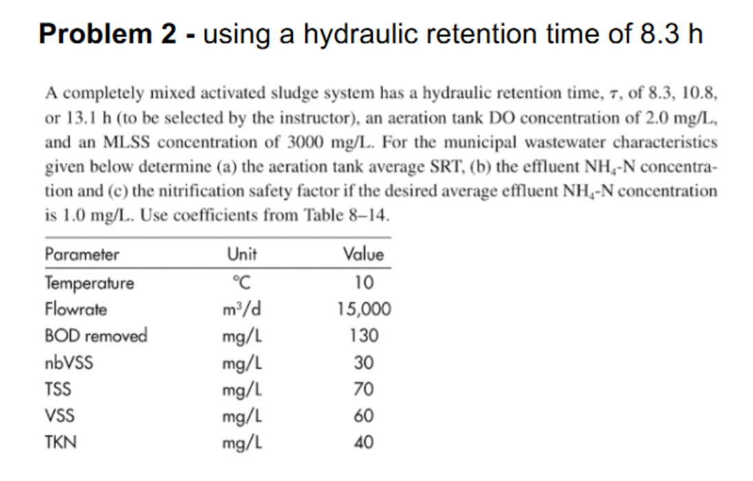 Solved Use a hydraulic retention time of 8.3 h | Chegg.com