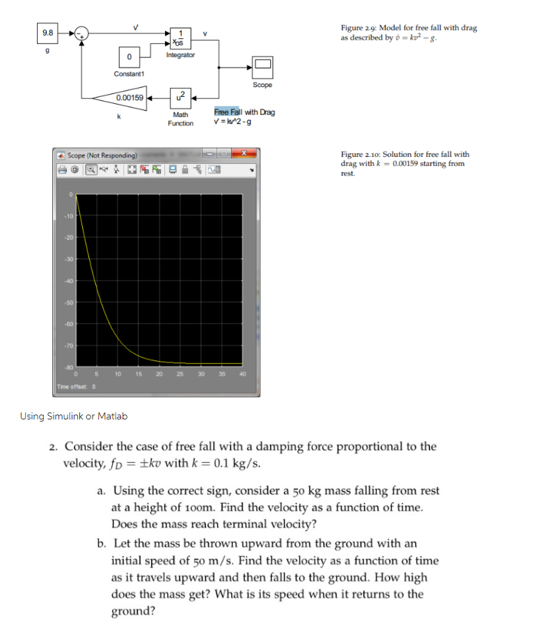 Solved Figure 2.9: Model for free fall with drag as | Chegg.com