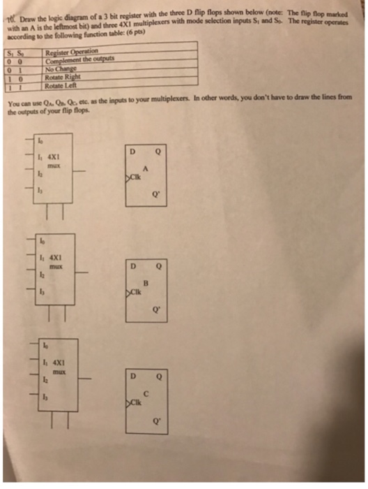 Solved Draw the logic diagram of a 3 bit register with the | Chegg.com