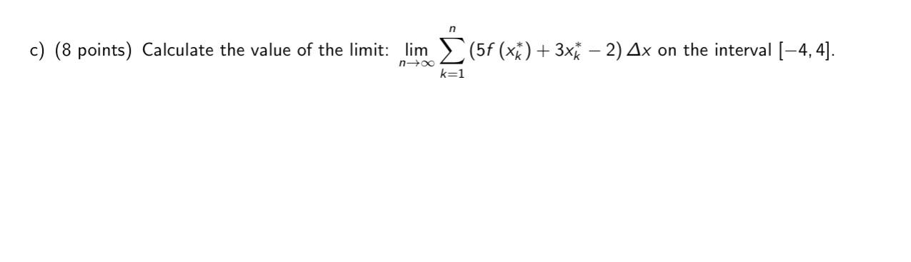 Solved 4) Suppose f is a continuous EVEN function on the | Chegg.com