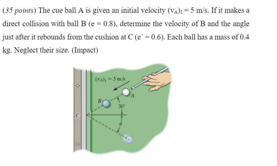 Solved (35 points) The cue ball A is given an initial | Chegg.com