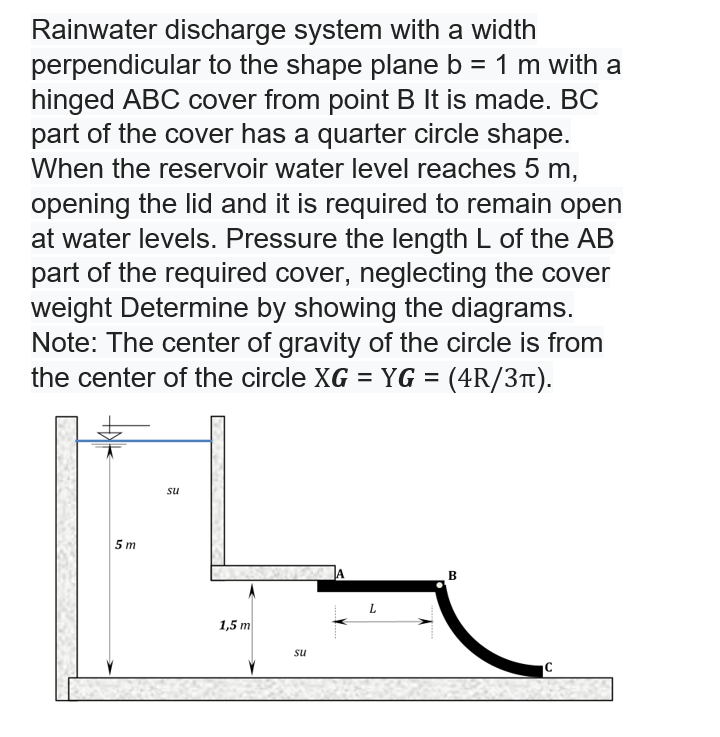 Solved Rainwater discharge system with a width perpendicular | Chegg.com