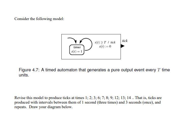Solved Consider the following model: tick s(t) T / tick | Chegg.com