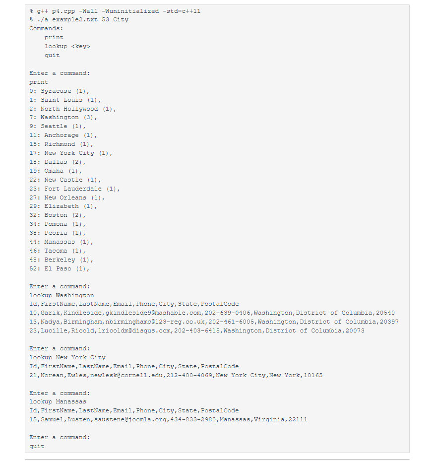 C++ Please!! Please read entire question and note | Chegg.com