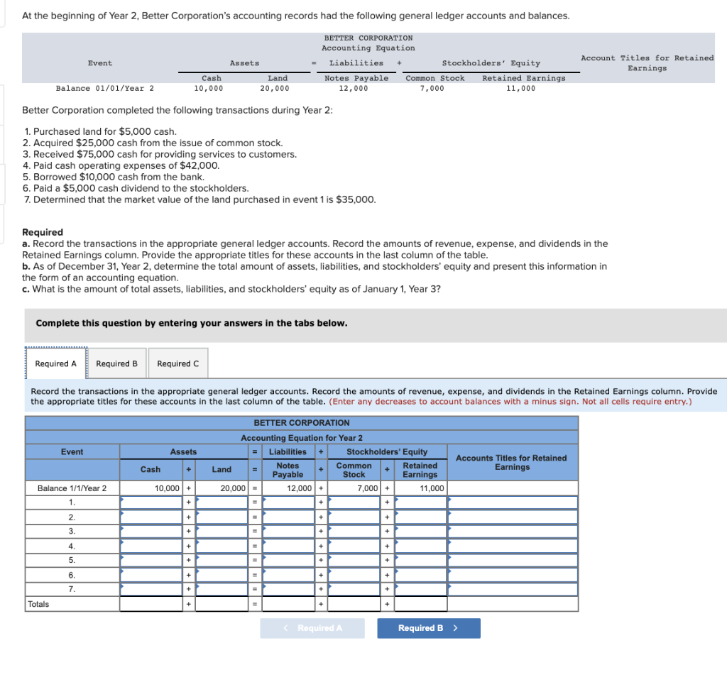 Solved Better Corporation completed the following | Chegg.com