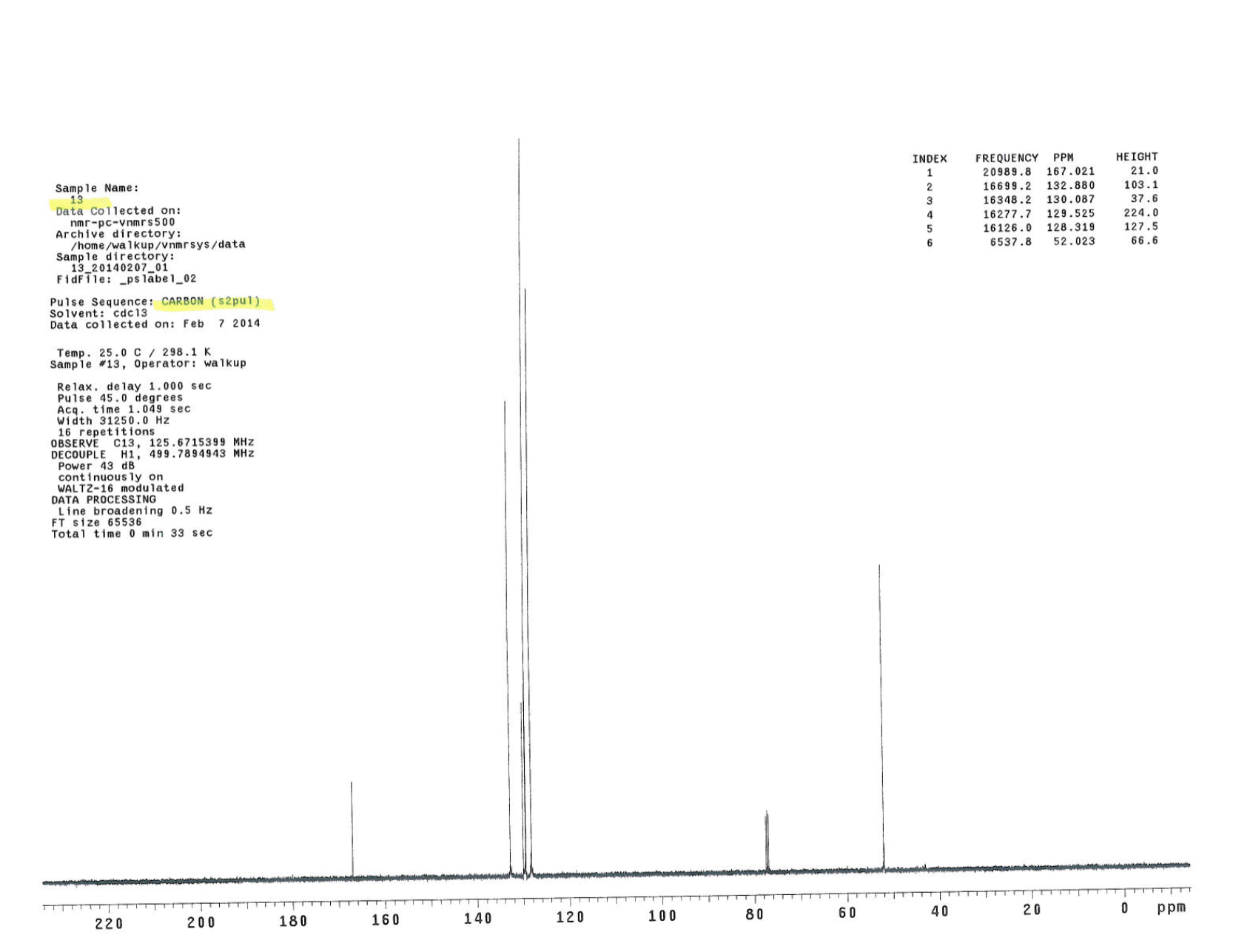 Solved Samp le Name: Data Collected on: nmr-pc-vnmrs500 | Chegg.com
