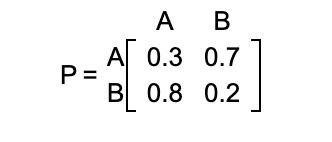 Solved Q1. Use the transition matrix P shown to find S1 and | Chegg.com