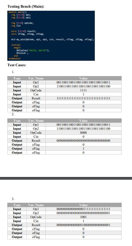 Solved write your code in separate files & the test bench | Chegg.com