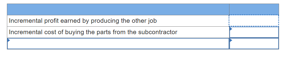Solved Required information Comprehensive Problem 5 (Static) | Chegg.com Solved Required information Comprehensive Problem 5 (Static) | Chegg.com