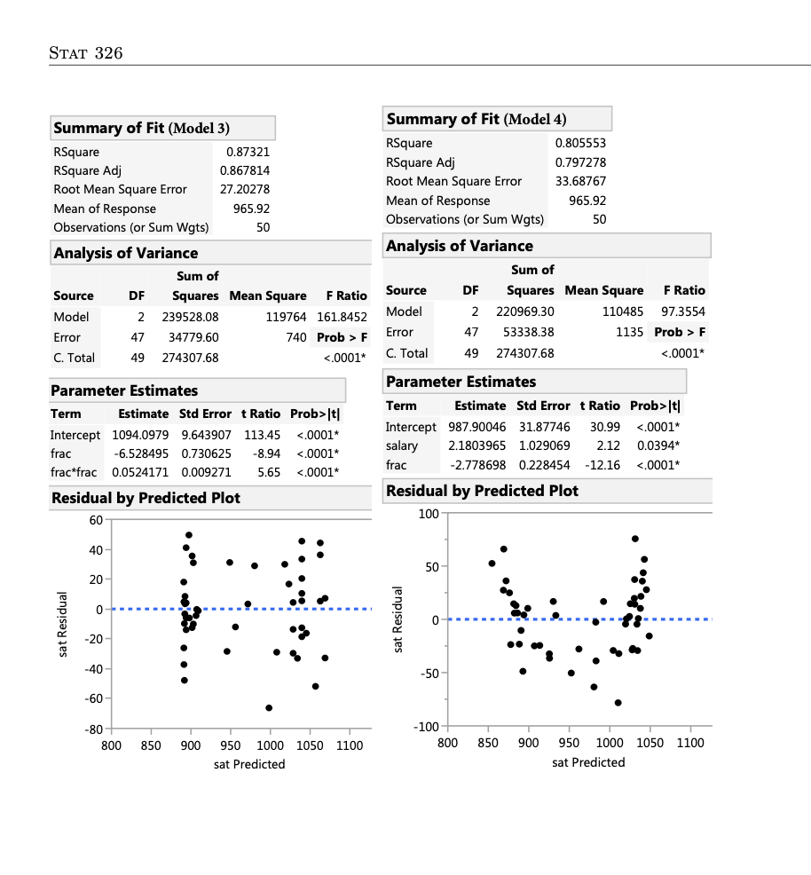 Solved STAT 326 Stat 326 Group Number NAMES: NAMES: The | Chegg.com