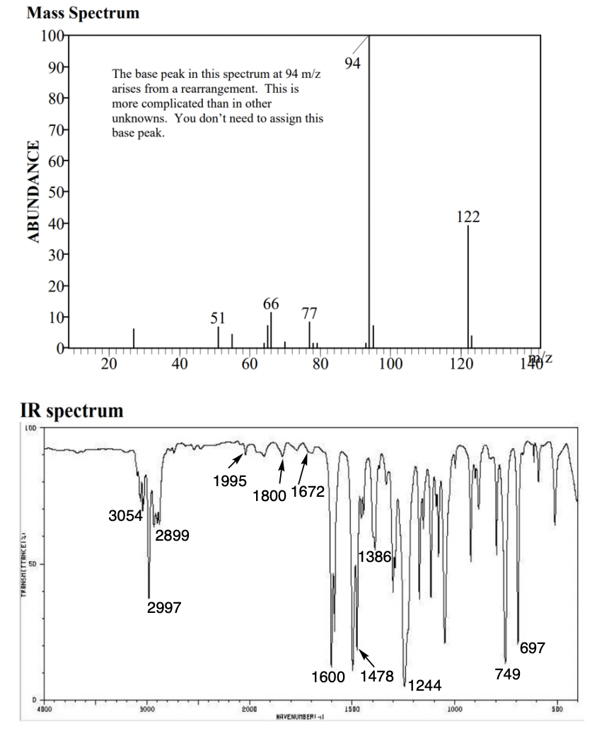 Solved for C8H10O a)grade of unsaturation b) find each | Chegg.com