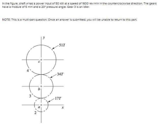 Solved In the figure, shaft a has a power input of 50 kW at | Chegg.com