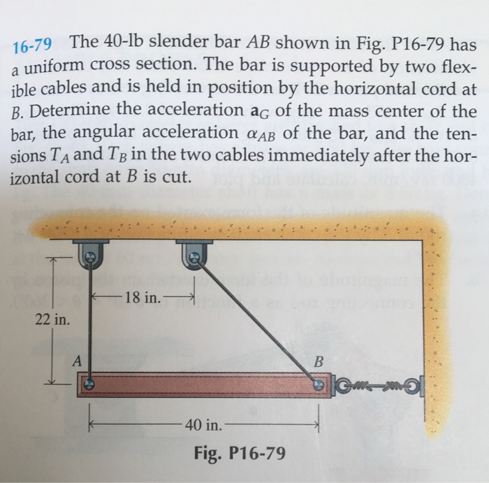 Solved The 40-lb slender bar AB shown in Fig. P16-79 has a | Chegg.com