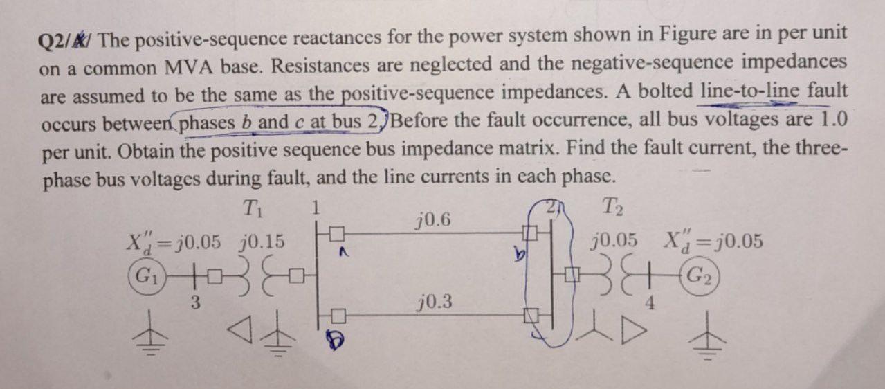 Solved Q21K/ The positive-sequence reactances for the power | Chegg.com