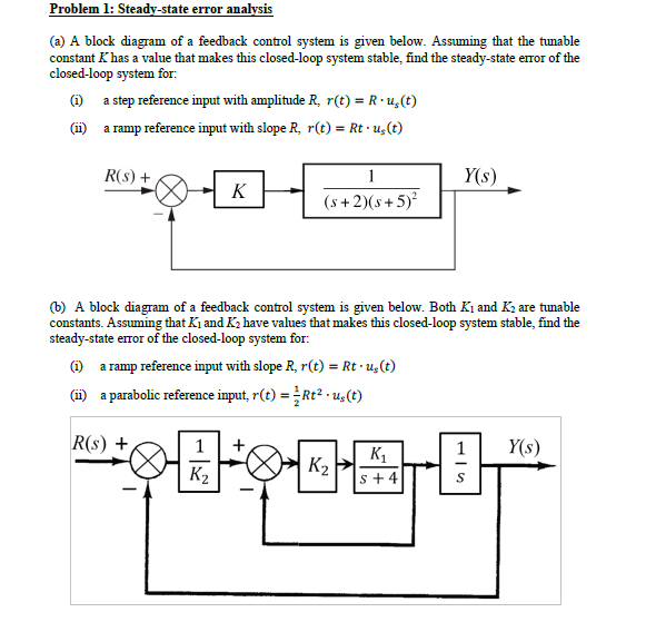 Solved The Class Name is: MAE 318 System Dynamics and | Chegg.com