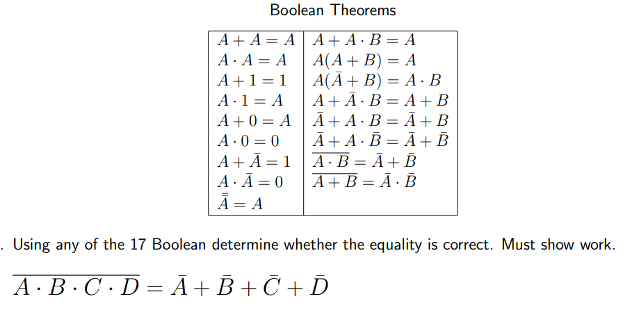 Solved Boolean Theorems Using any of the 17 Boolean | Chegg.com
