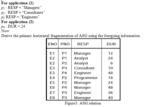 Solved Q4. Consider relation ASG in Figure 3. Suppose there | Chegg.com