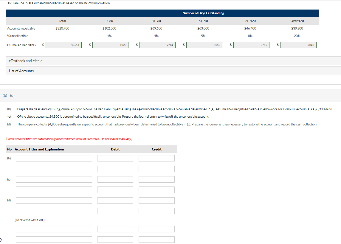 Solved Cheyenne Co. ﻿uses the allowance method to estimate | Chegg.com