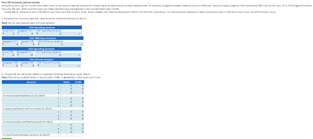 Solved Four OH variances: journal entries Kemp Manufactung | Chegg.com