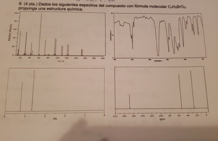 Solved Given the following spectras of the compound with | Chegg.com
