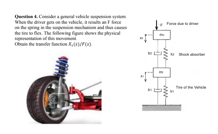 Solved Force due to driver Question 4. Consider a general | Chegg.com