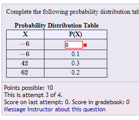 Solved Complete the following probability distribution tat | Chegg.com