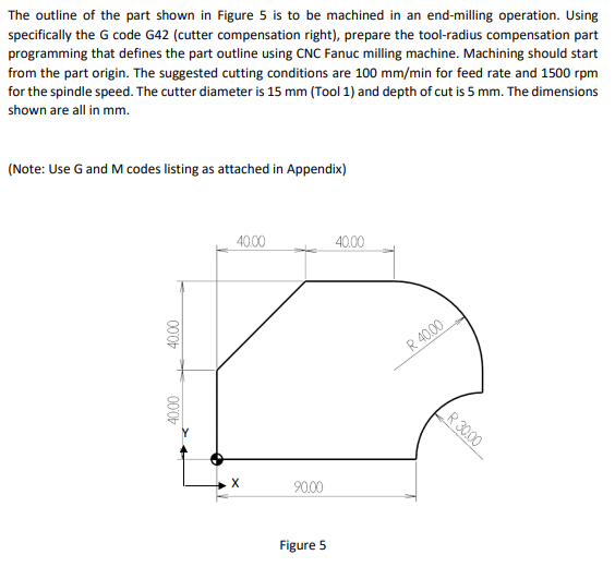 Solved The outline of the part shown in Figure 5 is to be | Chegg.com