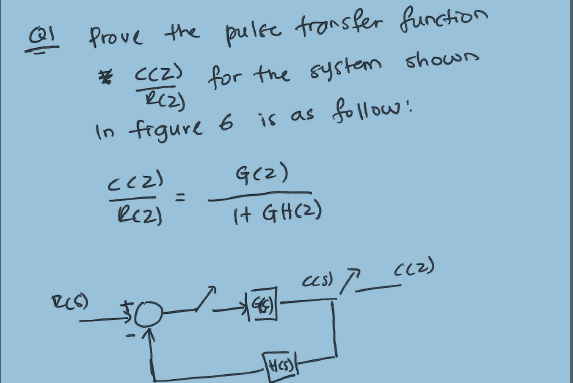 Solved 19 Prove the pulse transfer function * Ccz) for the | Chegg.com