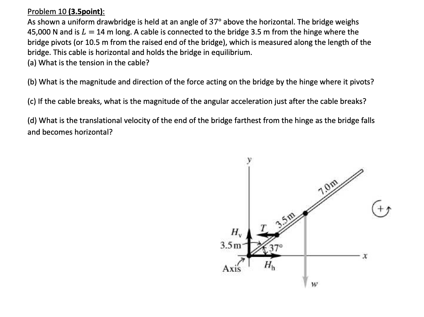 Solved Problem 10 (3.5point): As shown a uniform drawbridge | Chegg.com