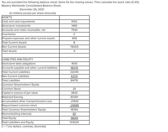 Solved You are provided the following balance sheet. Solve | Chegg.com
