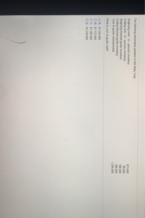 Solved The following information pertains to the Ruby Corp | Chegg.com