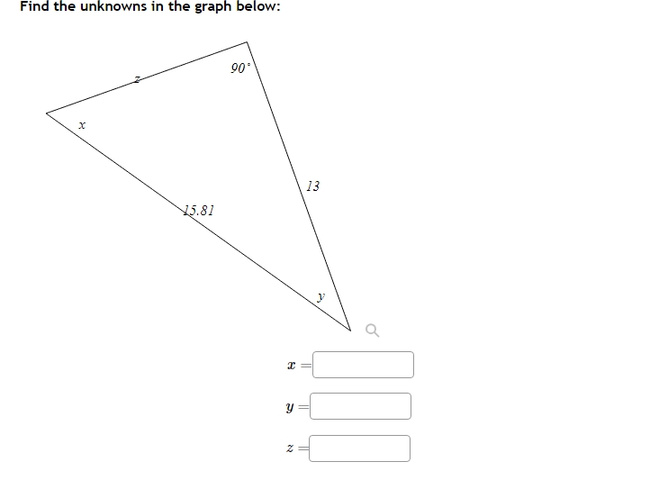 Find the unknowns in the graph below:x=y=z= | Chegg.com