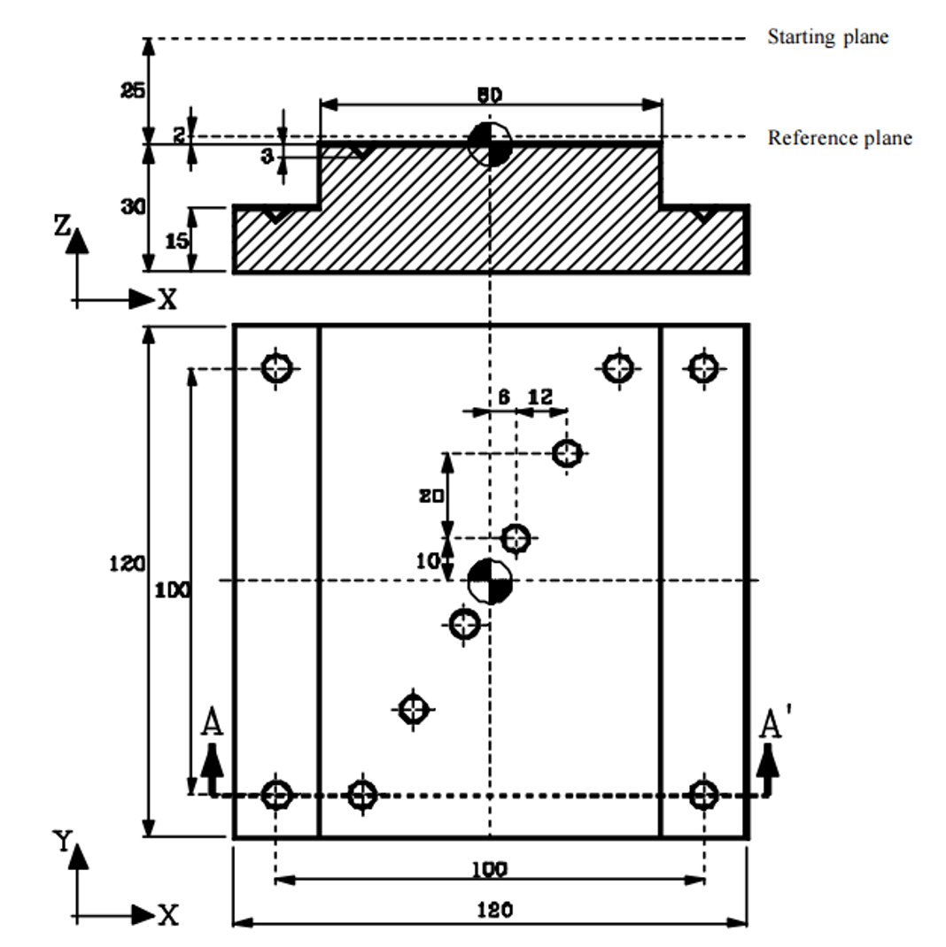 Solved Make the absolute program necessary for the following | Chegg.com